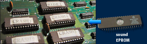 Sequential Circuits Drumtraks