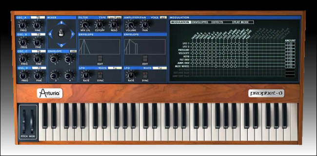 Sequential Circuits Prophet VS